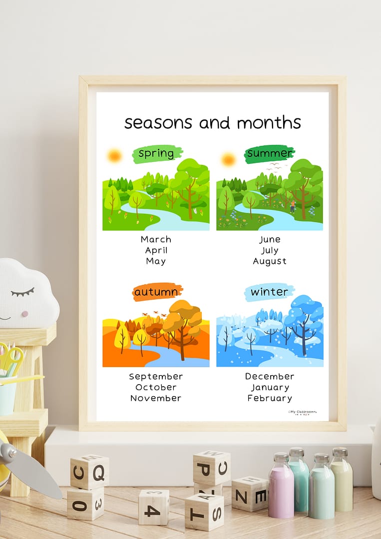 Seasons and Months Poster - The Cassia Box